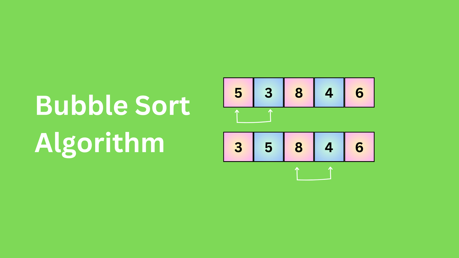 Bubble Sort